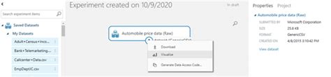 How To Know Details Of Dataset By Azureml Fusion Solution