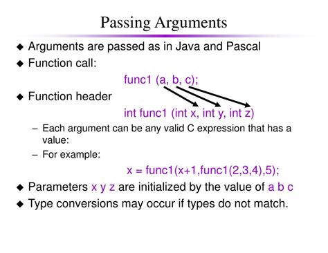 PPT Functions PowerPoint Presentation Free Download ID