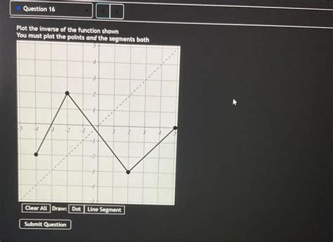 Solved Question 16 Plot The Inverse Of The Function Shown