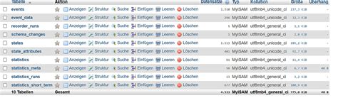Logbook Issues After Db Migration To Mariadb10 Configuration Home Assistant Community