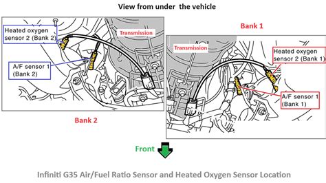 Air Fuel Ratio Sensor Bank 1 Sensor 1