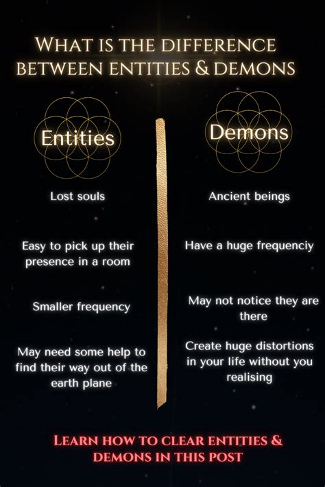 How To Clear Entities And Demons And Why It Is So Important Artofit