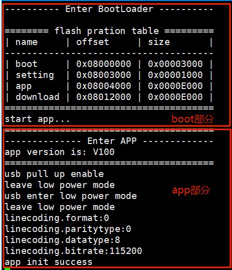 Stm32 Iap应用开发——通过usb实现固件升级stm32f4077通过usb的iap升级跳转程序 Csdn博客