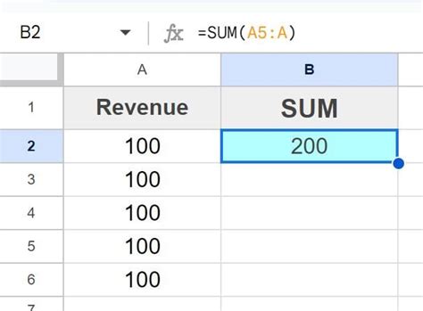 sum function not correct when row reference is wrong spreadsheet class