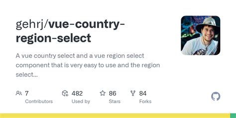 GitHub Gehrj Vue Country Region Select A Vue Country Select And A Vue Region Select Component