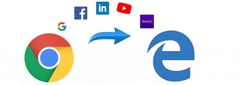 How To Import Export Bookmarks From Google Chrome To Microsoft Edge