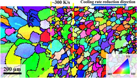 Microstructure Evolutions Of The Al Mg And Al Mg Sc Zr Alloys During