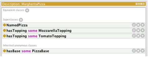 Ontology Owl Protégé How To Proper Use Object Restriction Creator