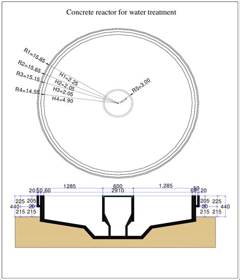 Geometrical Properties Of Concrete Reactor Download Scientific Diagram