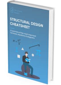 What Are Load Combinations And How To Calculate Them Structural Basics