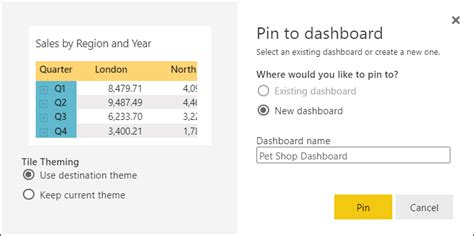 Visual Header Icons In Power Bi Bits2bi