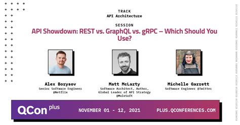 Qcon Plus Online May 10 20 2022 Session Api Showdown Rest Vs