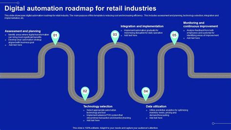 Digital Automation Roadmap For Retail Industries Ppt Sample