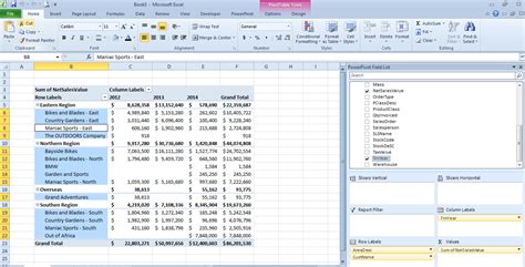 Powerpivot Excel 2013 Kpi Building Key Performance Indicators Kpis
