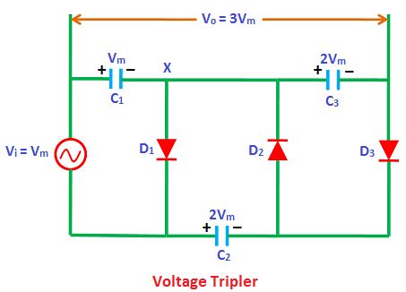Voltage Multiplier Voltage Doubler Voltage Tripler Voltage Quadrupler