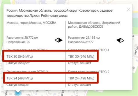 Подробно о карте охвата цифрового телевидения. Карта покрытия цифрового ...