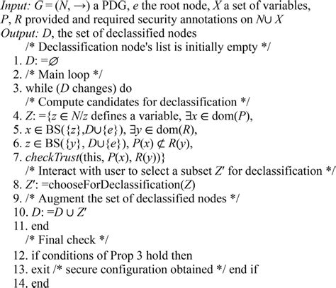 Secure Configuration With Declassification Download Scientific Diagram