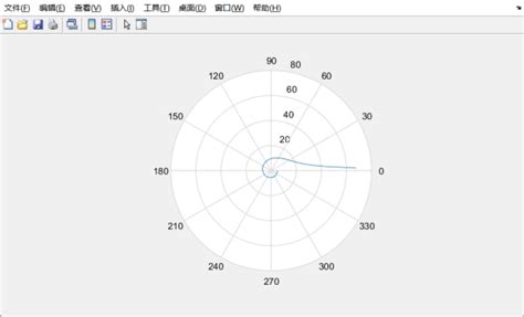 Matlab程序设计教程 第3版 第四章实验指导、思考练习答案（个人版）matlab实验四练习1答案 Csdn博客
