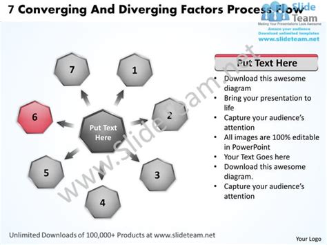 Converging And Diverging Factors Process Flow Charts Networks Power Point Templates PDF