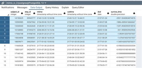 Error In Mimic Iv V20 Dod Record · Issue 1346 · Mit Lcpmimic Code