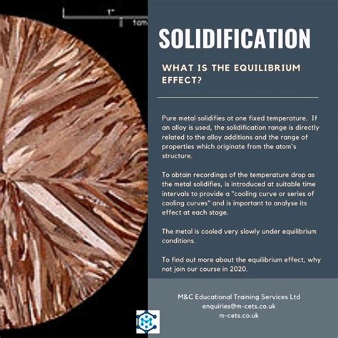 Solidification What Is The Equilibrium Effect Mandc Educational
