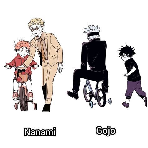 Пин от пользователя ʚ♡⃛ɞhÄñ⋆🐾°🐿️ на доске Jjk в 2025 г Смешные рисунки Милые комиксы