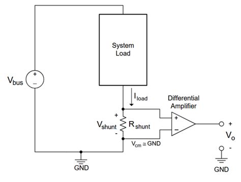 INA How Many Is The Maximum Supply Voltage Amplifiers Forum Amplifiers TI E E