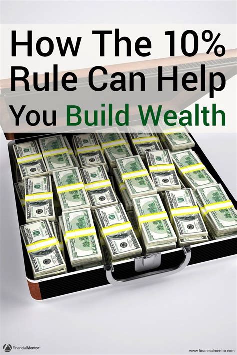 Build Wealth With This Goal Setting System Artofit