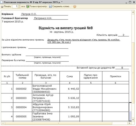 Ведомость На Выдачу Подарков Образец Revizionsurf