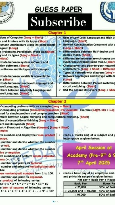 Class 9 Computer Science Pastpaper Nbffbise Youtube