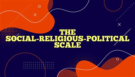The Social Religious Political Scale