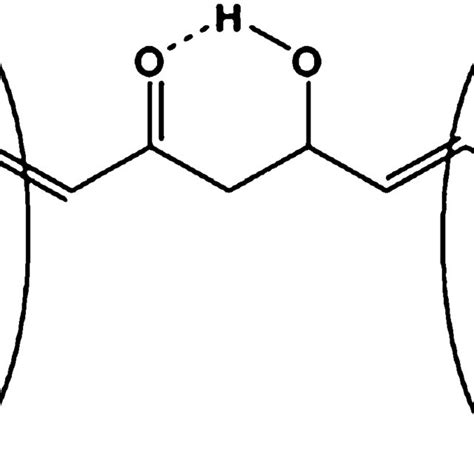 The Proposed Structure Of Cyclodextrin Curcumin Inclusion Complex