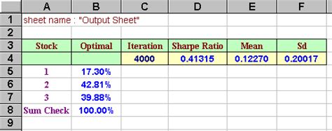 Vba8 Portfolio Optimization