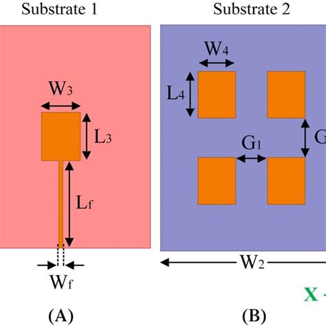 A Top Layer Of Substrate 1 And B Top Layer Of Substrate 2 Color Download Scientific