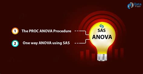 Sas One Way Anova Sas Proc Anova Dataflair