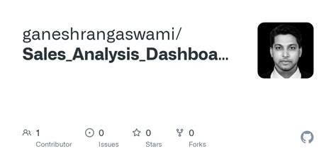 GitHub Ganeshrangaswami Sales Analysis Dashboard PowerBI Pbix