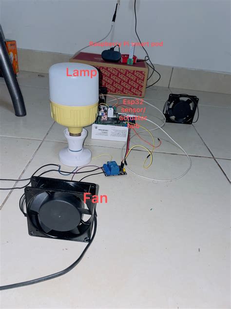 M I S C H I E F Smart Home System Raspberry Pi