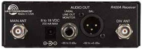 R400a Receiver Gotham Sound