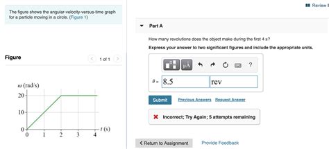 Solved Review The Figure Shows The