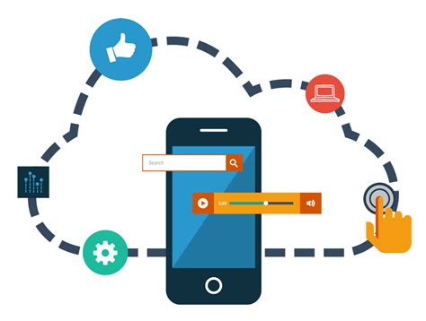 Detail Contoh Mobile Computing Koleksi Nomer 9