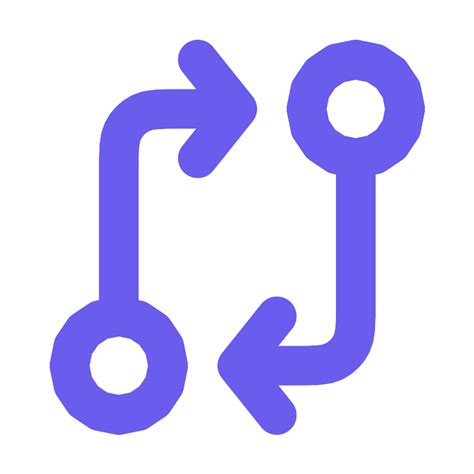 Reproducibility Anaconda