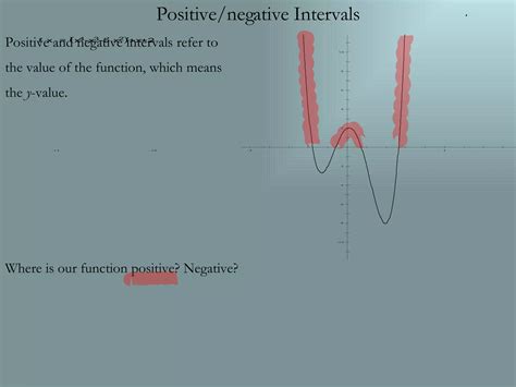 41008 Graphs Of Polynomials Ppt