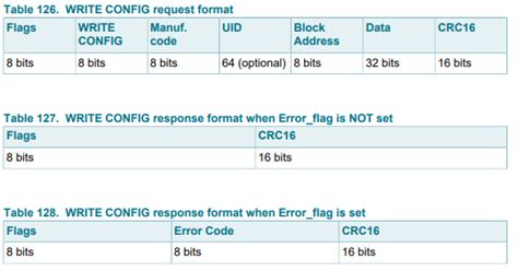 Solved X Cube Nfc6 Polling Demo Modification And Sending Stmicroelectronics Community
