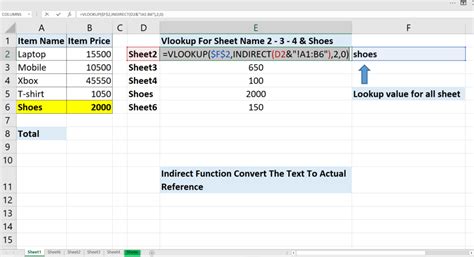 Vlookup And Indirect On Multiple Sheets Excel Help