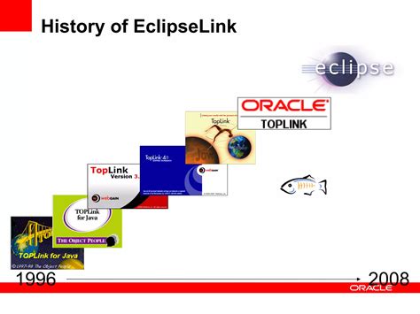 Orcale Presentation Pdf