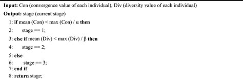 algorithm 2 multi stage strategy download scientific diagram