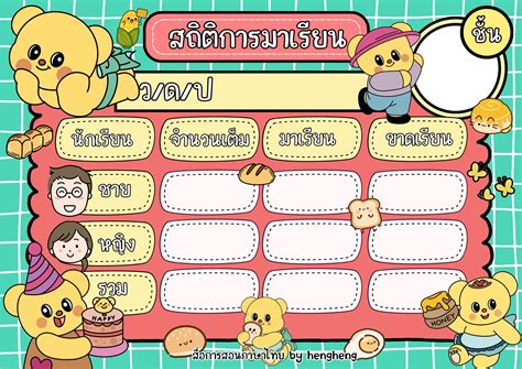 สื่อการสอนภาษาไทย By สื่อการสอนภาษาไทย By Hengheng