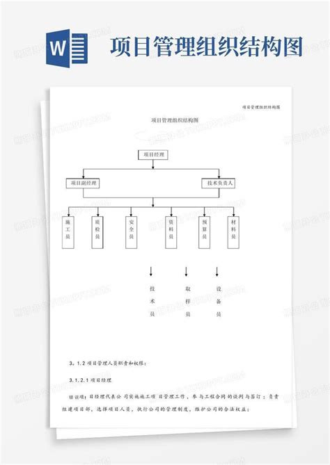 项目管理组织结构图word模板下载编号qmrzdeyk熊猫办公