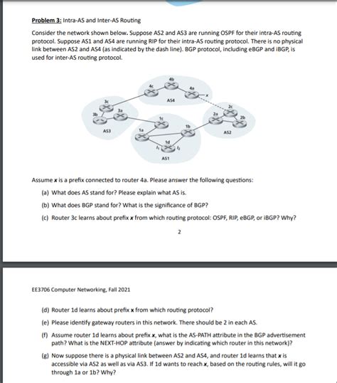 Solved Problem 3 Intra As And Inter As Routing Consider The