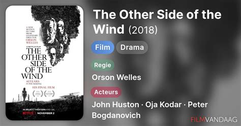 The Other Side Of The Wind Film 2018 Filmvandaagnl
